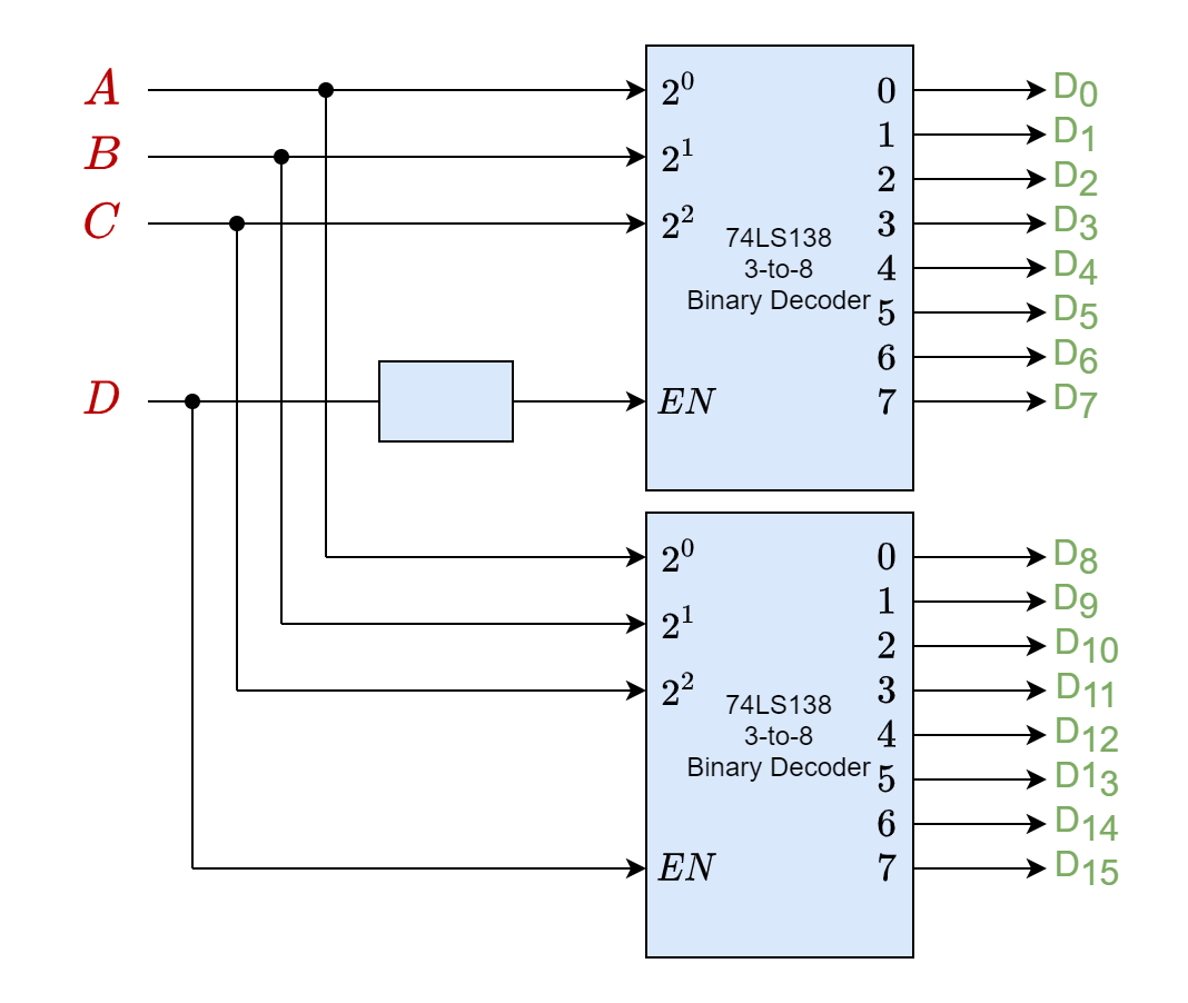 4_to_16_block - Electronics-Lab.com