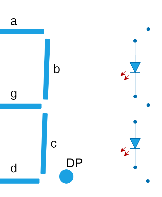7_segment - Electronics-Lab.com