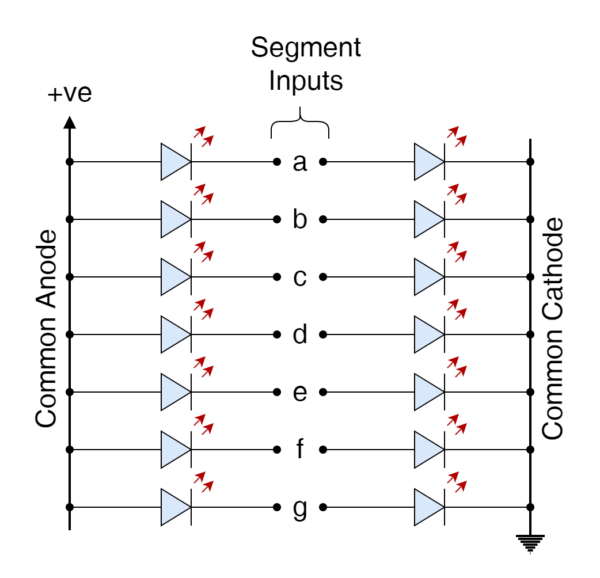 Display Decoder - Electronics-Lab