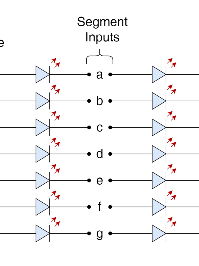 7seg_config - Electronics-Lab.com