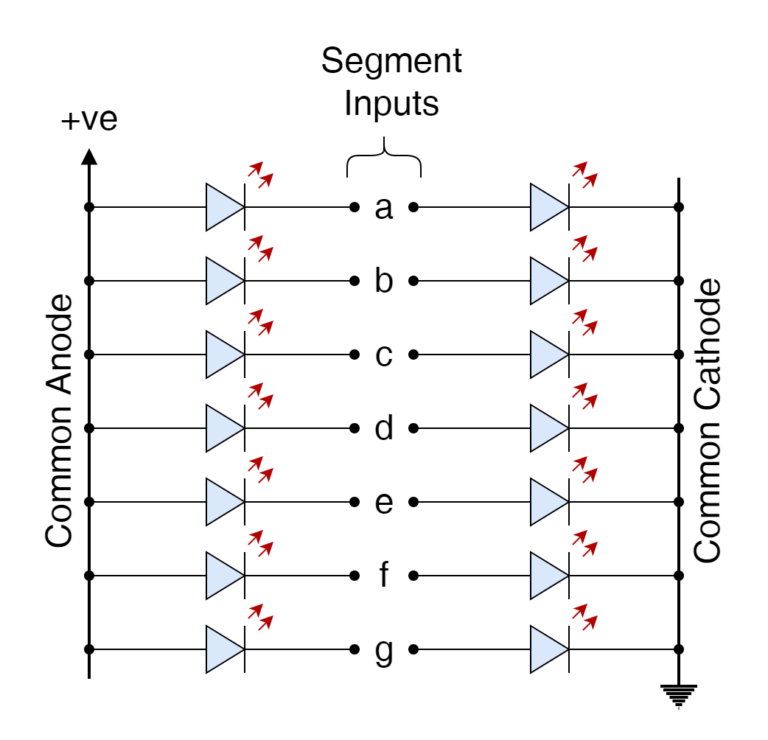 Display Decoder - Electronics-Lab