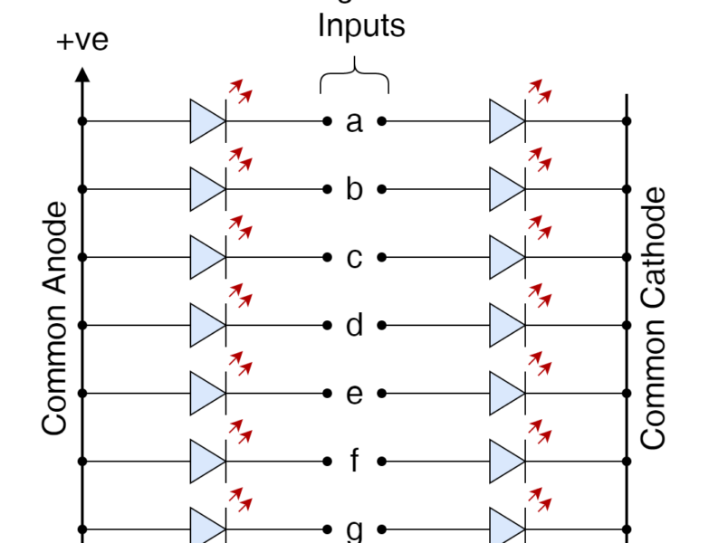 7seg_config - Electronics-Lab.com