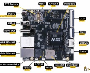 BeagleBoard BeaglePlay specifications - Electronics-Lab.com
