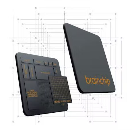 BrainChip second-generation Akida Platform - Electronics-Lab.com