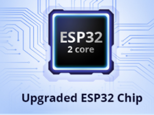 Esp32 - Electronics-Lab.com