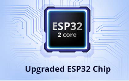 Esp32 - Electronics-Lab.com