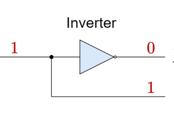 Inverter - Electronics-Lab.com