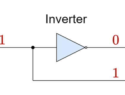 Inverter - Electronics-Lab.com