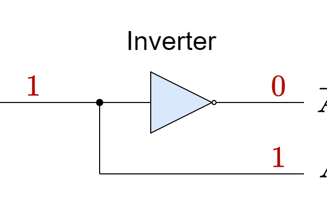 Inverter - Electronics-Lab.com