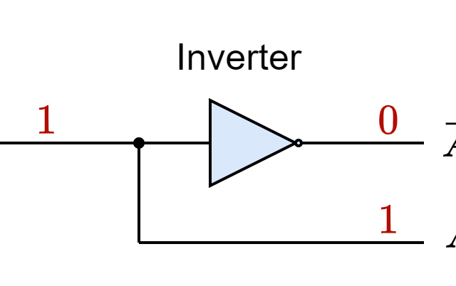 Inverter - Electronics-Lab.com