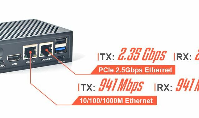 NanoPi-R6C-ethernet - Electronics-Lab.com