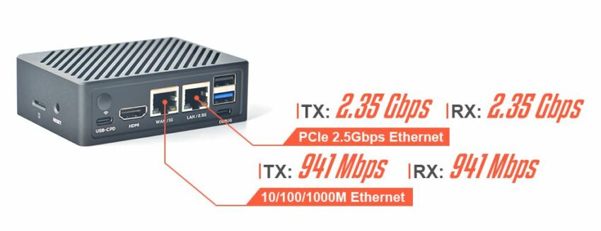 High Performance NanoPi R6C With Rockchip RK3588S - Electronics-Lab
