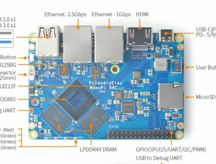 NanoPi-R6C-front - Electronics-Lab.com