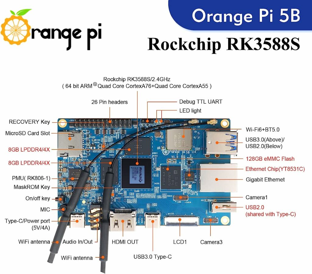 Orange Pi 5B 16GB Single Board Computer Review - Electronics-Lab
