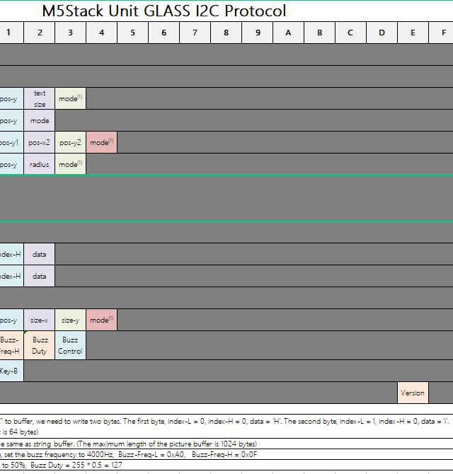 arduino - Electronics-Lab.com
