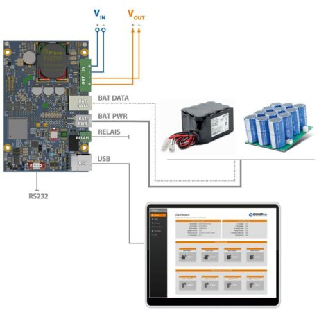 UPSI-1208D Intelligent DC-UPS - 96W - 12V/8A - Electronics-Lab