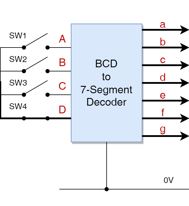 example3 - Electronics-Lab.com