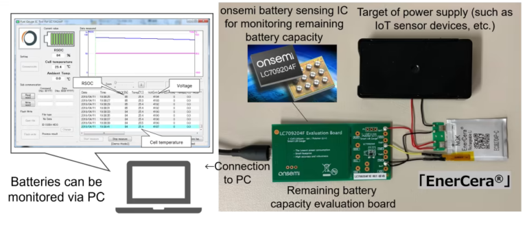 NGK Develops Evaluation System That Visualizes Remaining Battery ...