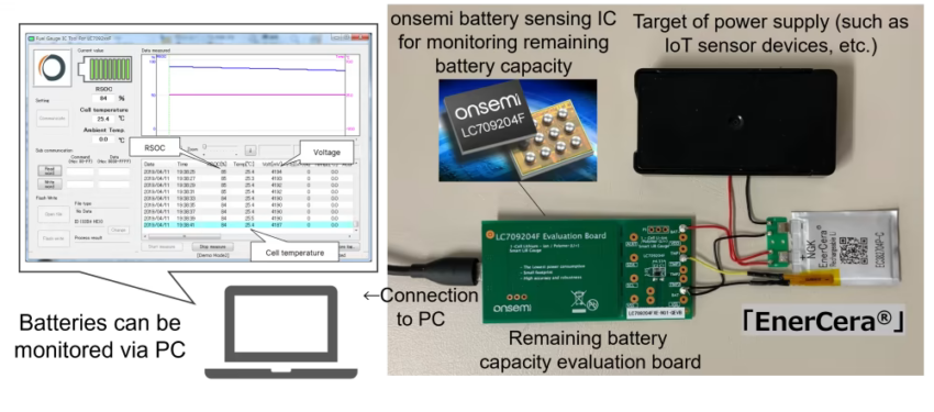 NGK Develops Evaluation System That Visualizes Remaining Battery ...
