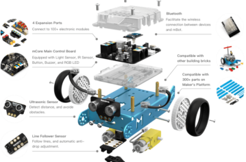 mbot_duoxingtai_EN - Electronics-Lab.com