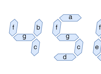 numbers - Electronics-Lab.com