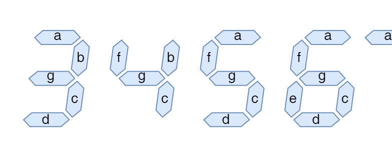 numbers - Electronics-Lab.com
