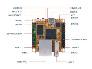 pin diagram - Electronics-Lab.com