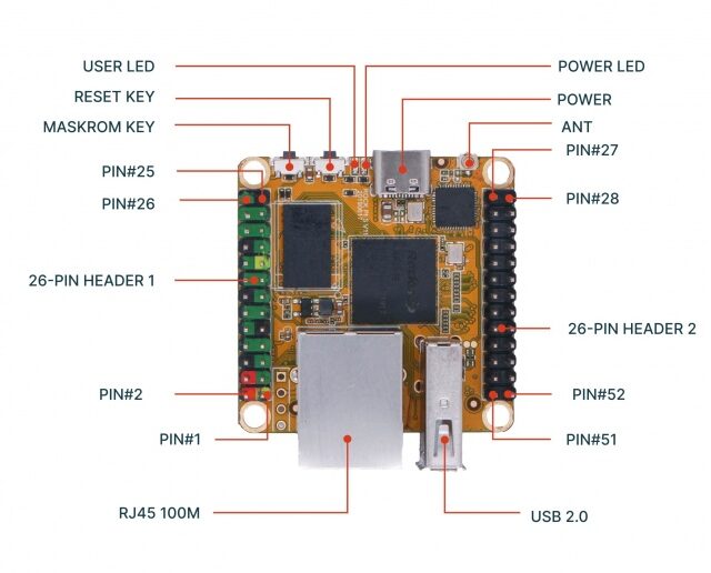 pin diagram - Electronics-Lab.com