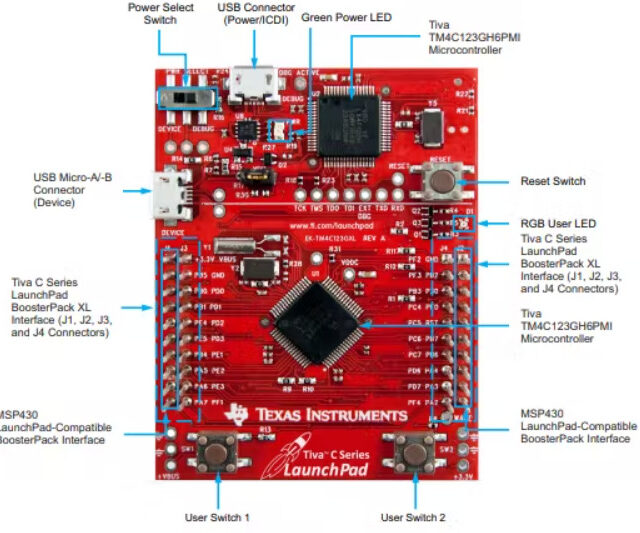 4 - Electronics-Lab.com