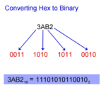 9 - Electronics-Lab.com