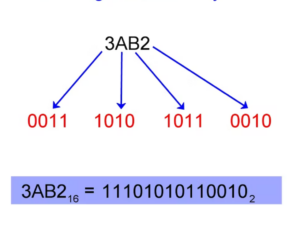 9 - Electronics-Lab.com