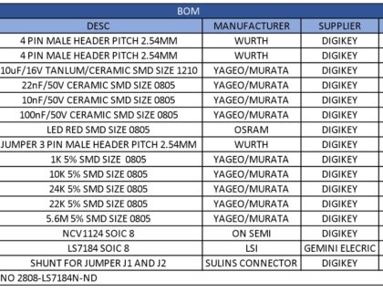 BOM - Electronics-Lab.com