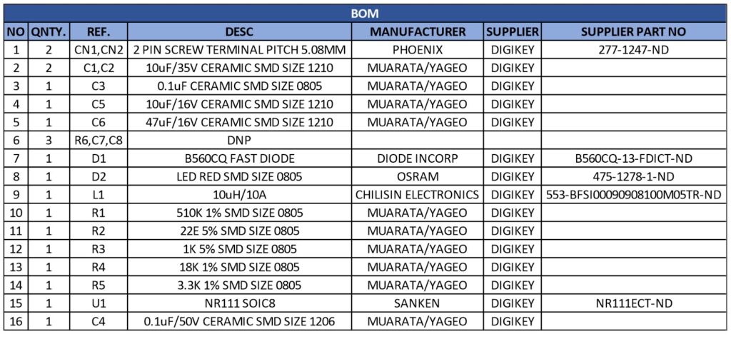 BOM - Electronics-Lab.com
