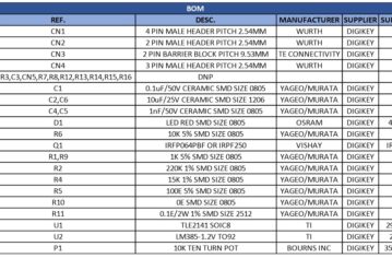 BOM - Electronics-Lab.com