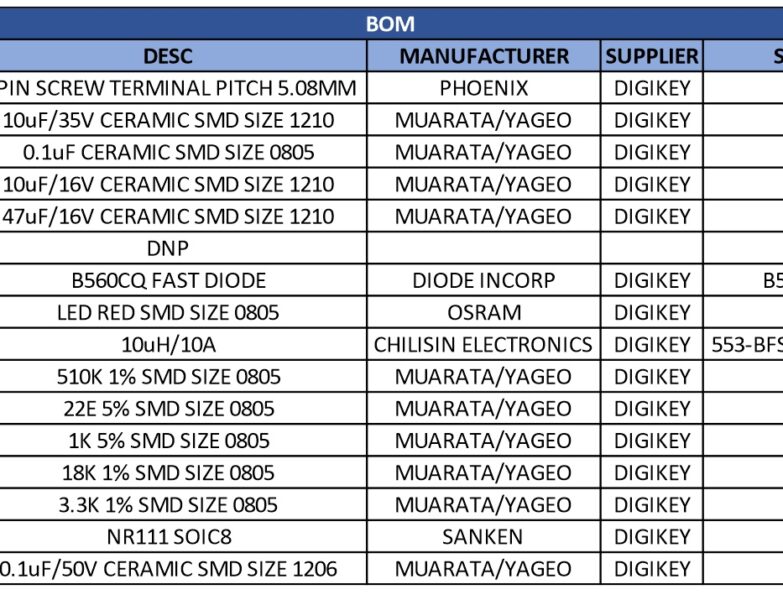 BOM - Electronics-Lab.com