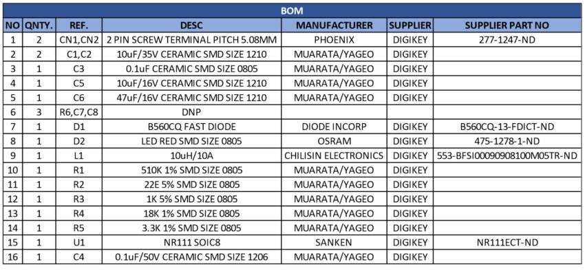 BOM - Electronics-Lab.com