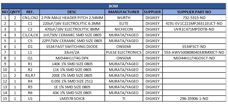 BOM - Electronics-Lab.com