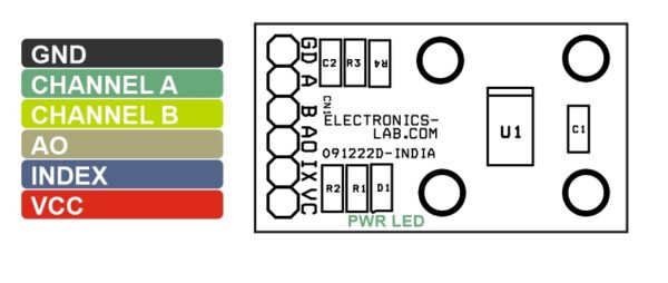 Magnet Based Rotary/Linear Encoder Module with Quadrature Output ...