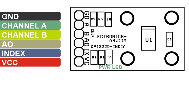 CONNECTIONS - Electronics-Lab.com