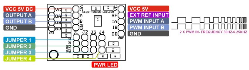 Pwm To Voltage Converter Pwm To Voltage Output Dac Electronics Lab