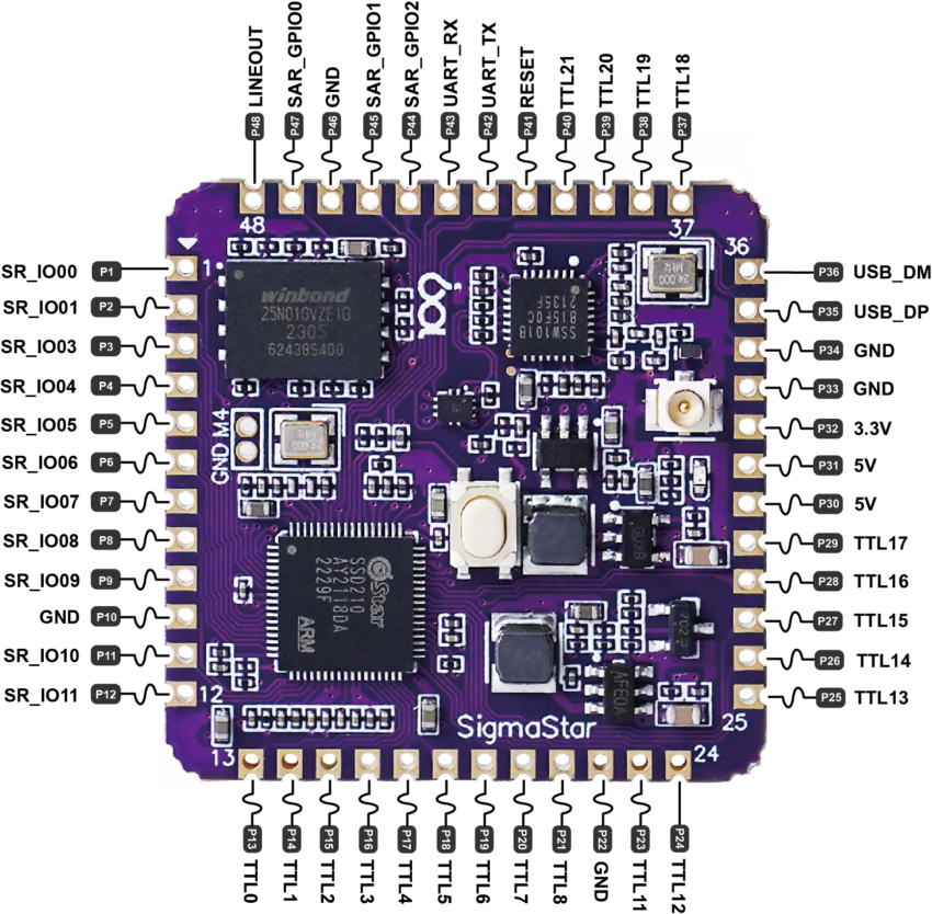 DongshanPI-PicoW, A Tiny Arm Linux Board- A Review - Electronics-Lab
