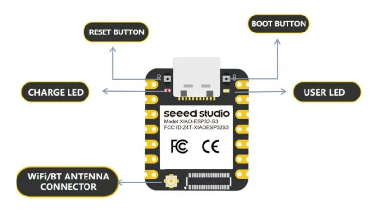 Features of the Seeed Studio XIAO ESP32S3 Development Board - Electronics-Lab
