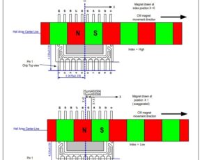 Magnet Placement - Electronics-Lab.com