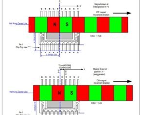 Magnet Placement - Electronics-Lab.com