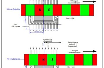 Magnet Placement - Electronics-Lab.com