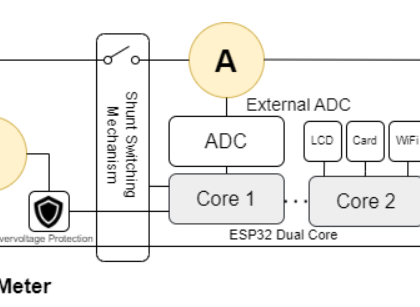 Microamp meter , - Electronics-Lab.com