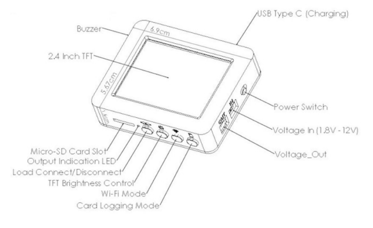Danalogx's Microamp-Meter- High-speed Wi-fi Current Meter and Micro SD ...