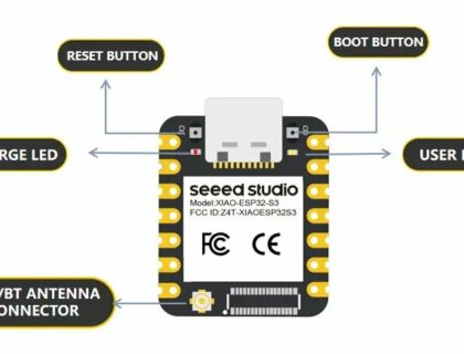 Seeed Studio XIAO ESP32S3 Hardware Overview - Electronics-Lab.com