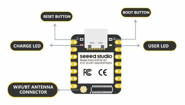 Seeed Studio XIAO ESP32S3 Hardware Overview - Electronics-Lab.com