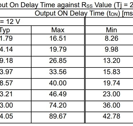 Softstart Delay time Selections - Electronics-Lab.com